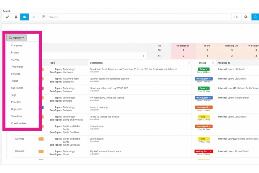 Multi-Use Case & Ticket Management System | Virtus Flow