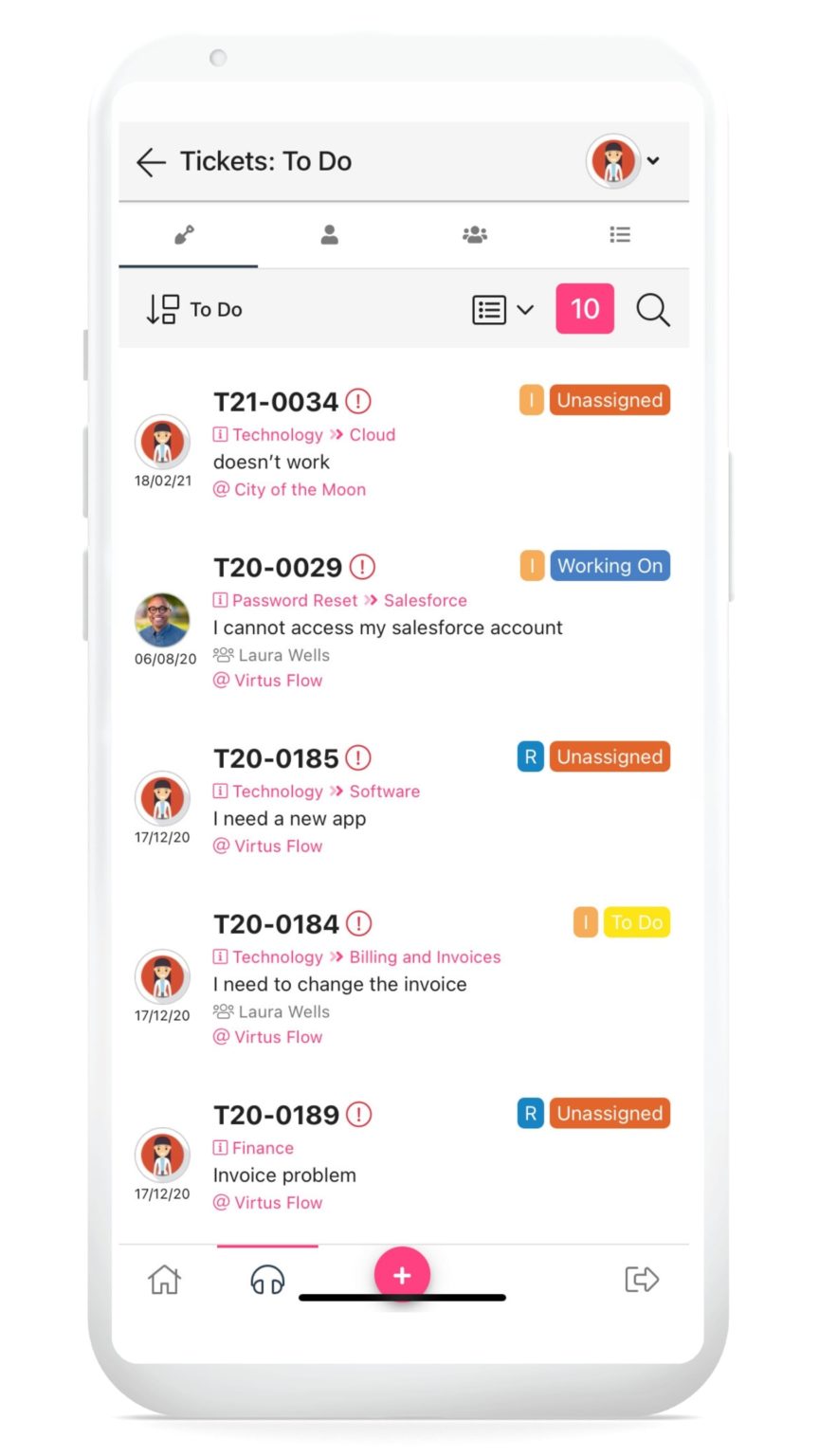 Multi-Use Case & Ticket Management System | Virtus Flow