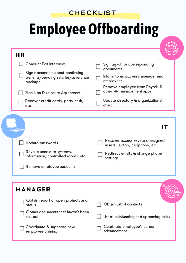 Employee Offboarding: Why Doing it Right Matters | Virtus Flow