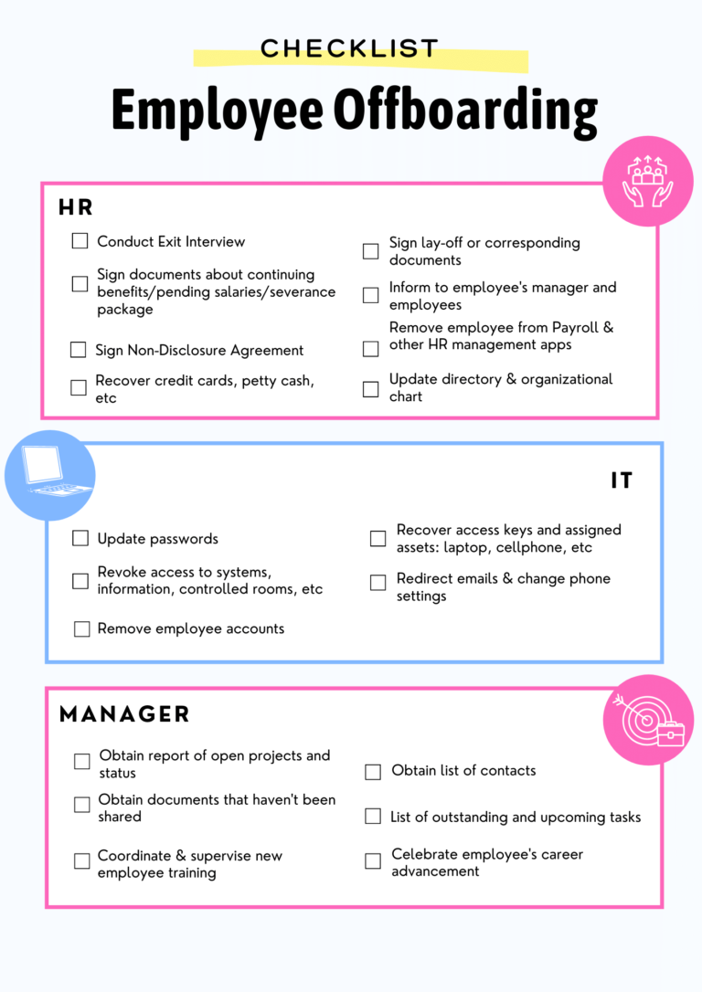 Employee Offboarding: Why Doing it Right Matters | Virtus Flow