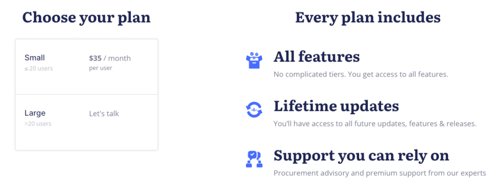 30 Workflow Automation Software Comparison | Virtus Flow