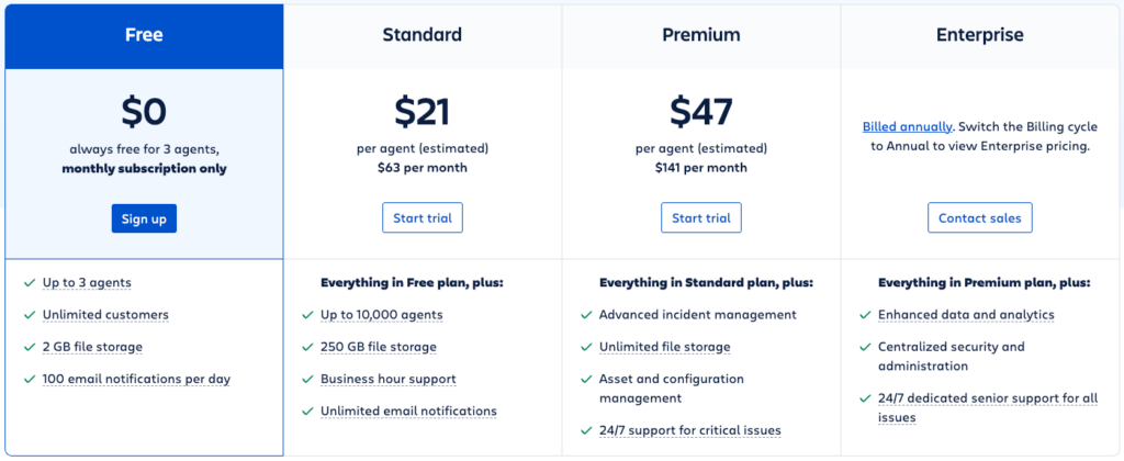 30 Workflow Automation Software Comparison | Virtus Flow
